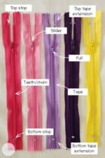 Zipper Types Explained: How to Pick the Best Zipper for Every Sewing ...